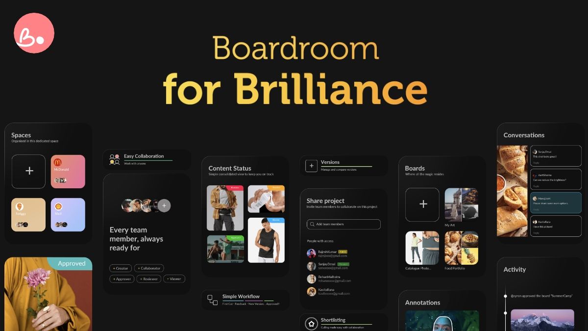ButtonShift Workspace - Simplifying Creative Collaboration | ButtonShift